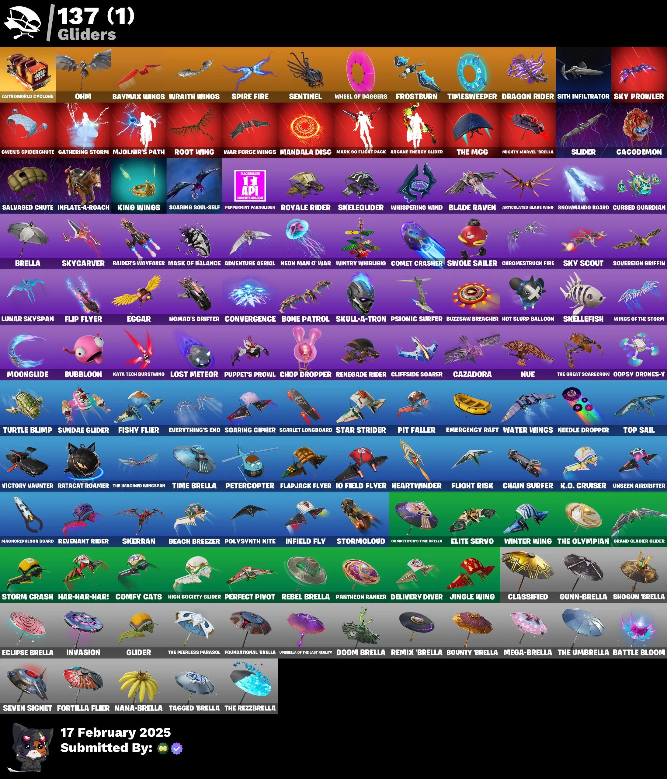 Compre SCARLET SERPENT📌BOARDWALK RUBY STYX📌THE BATMAN WHO LAUGHS NEKO HATSUNE MIKU📌SIREN ...