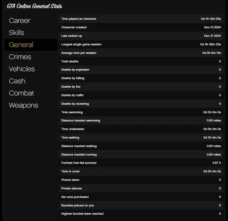 Köp 🏅 [PS5] GTA V Custom Account | $199.3M in 💵 Cash & Deluxos 🚙 | RP Level 30 🎯 | Tailored ...