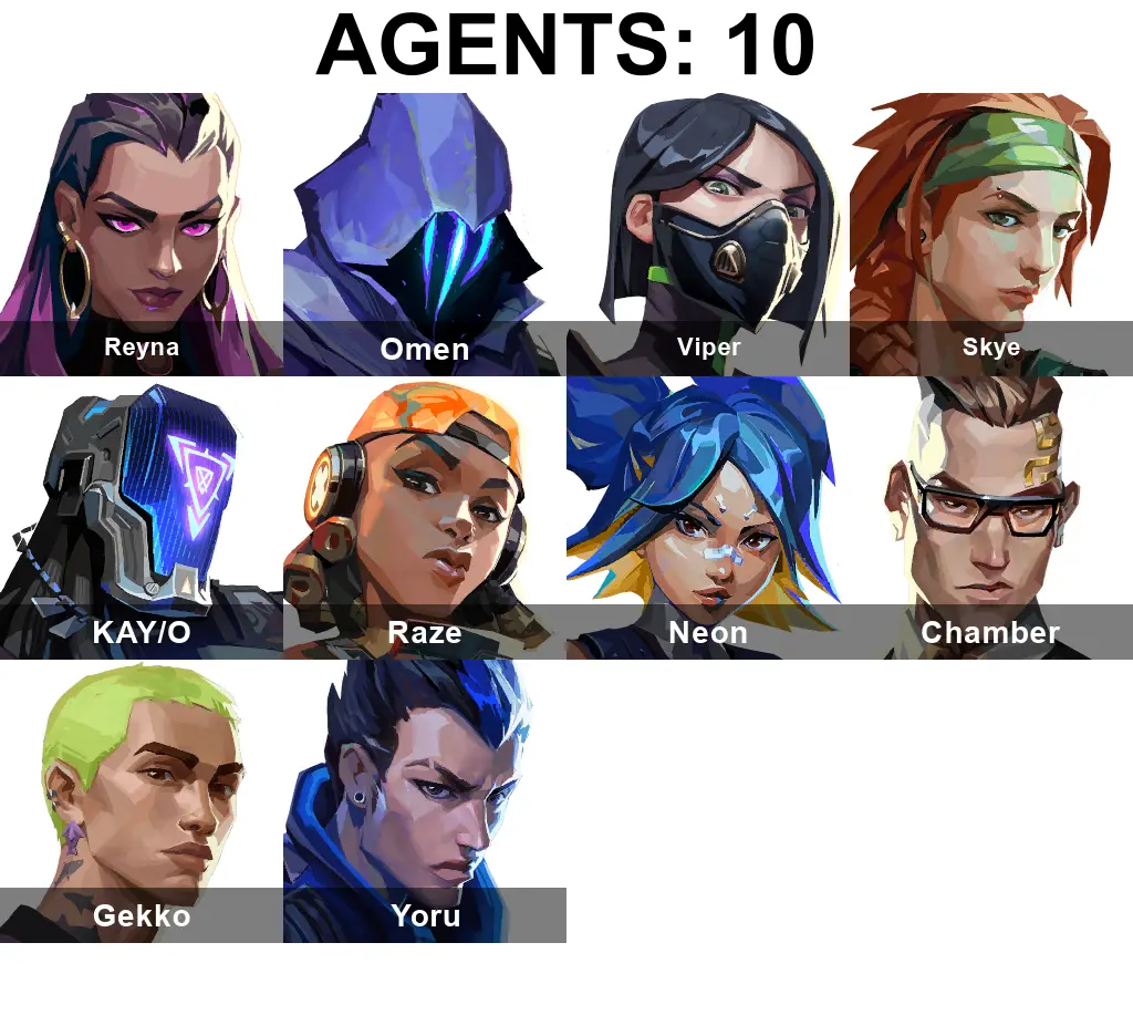 Buy 2 SKINS | VELOCITY SHORTY | VENDETTA GHOST | LATAM | RANKED READY ...