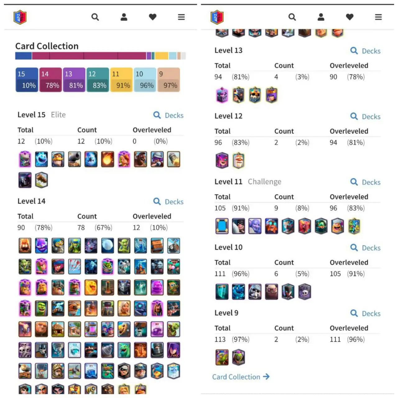 Buy [ RARE EMPEROR KING & KING BELT EMOTE ] 🦅LEVEL 58 | KT 15 | MAX ...