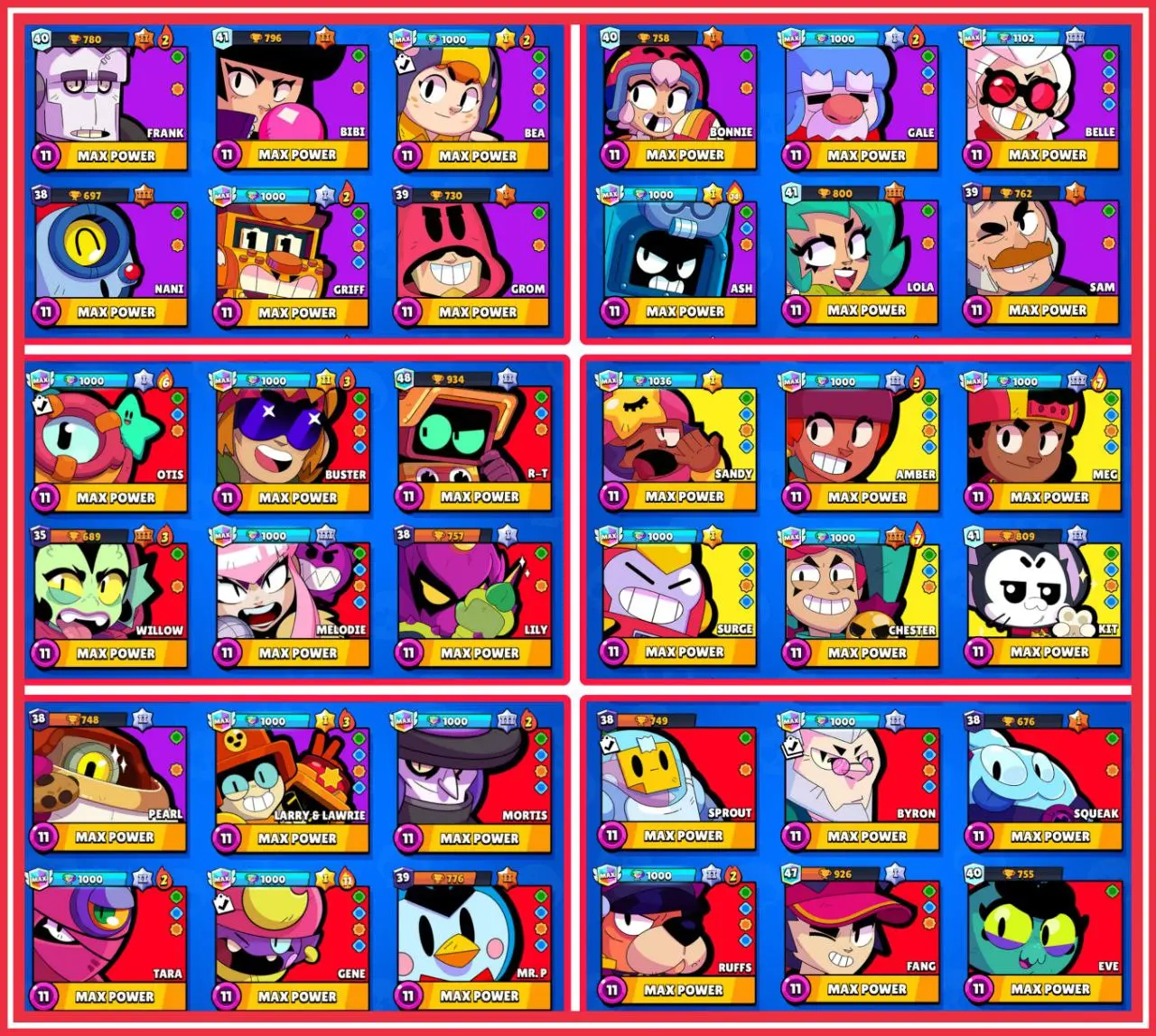 Buy [CHEAPEST]🌟 R35 PIN⚠️ SATURNIAN FAME 2🪐 70900 TROPHIES🏆 225 OG ...