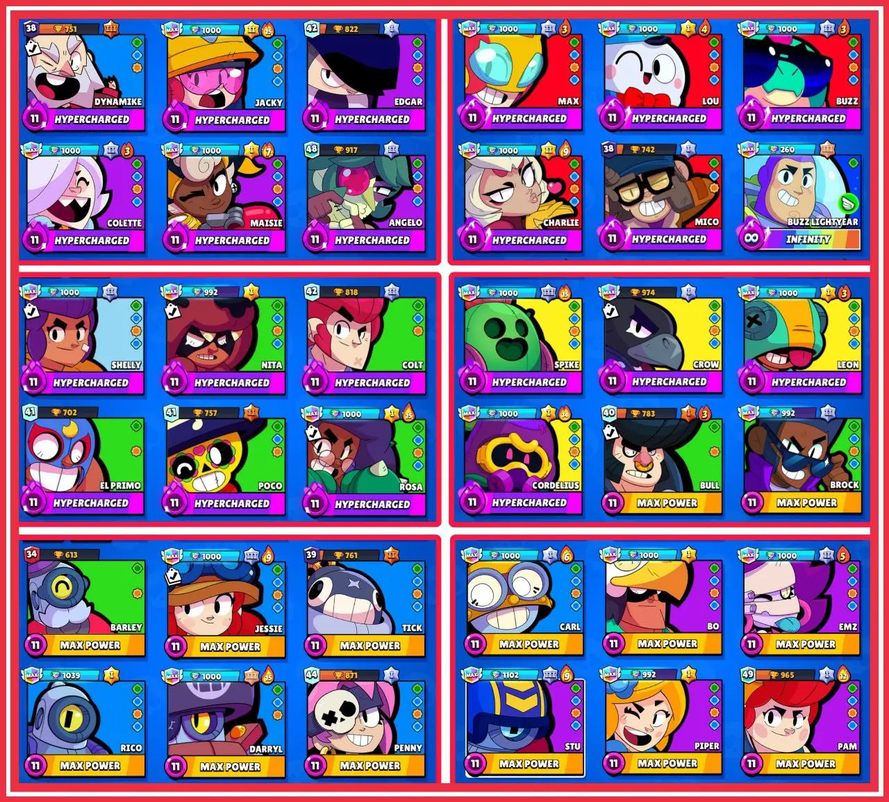 Buy [CHEAPEST]🌟 R35 PIN⚠️ SATURNIAN FAME 2🪐 70900 TROPHIES🏆 225 OG ...