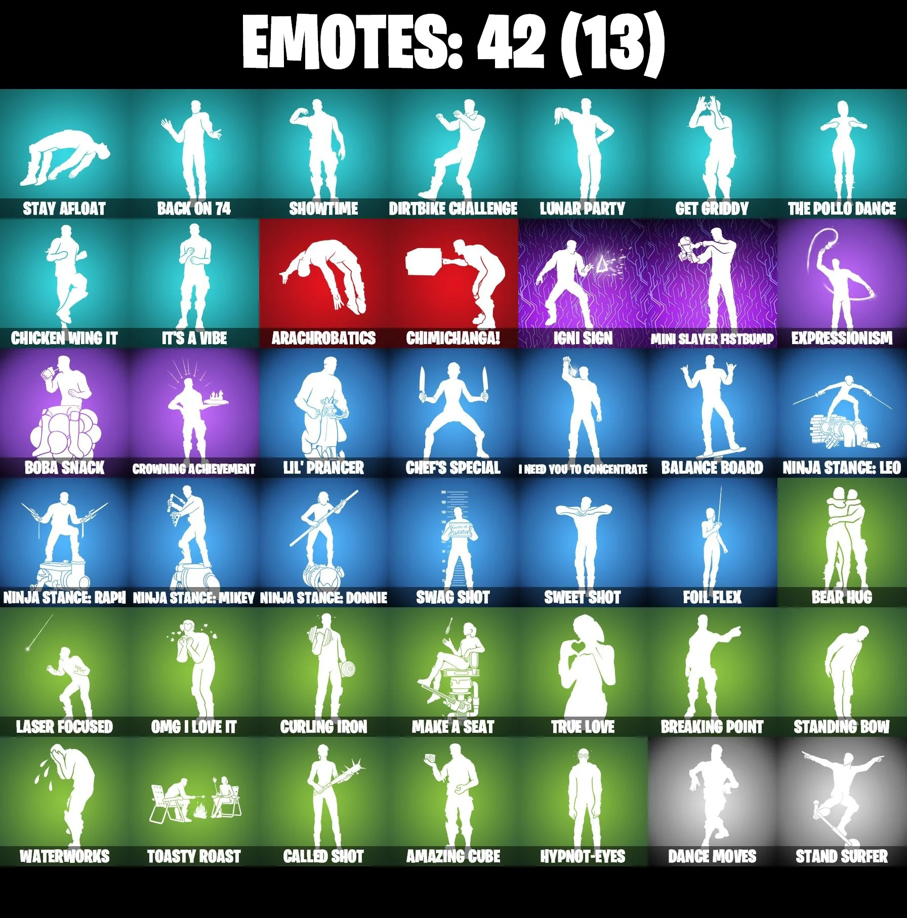 Buy 56 SKINS | BACKLASH | GET GRIDDY | SIREN | KUNO | AURA | NOG OPS ...