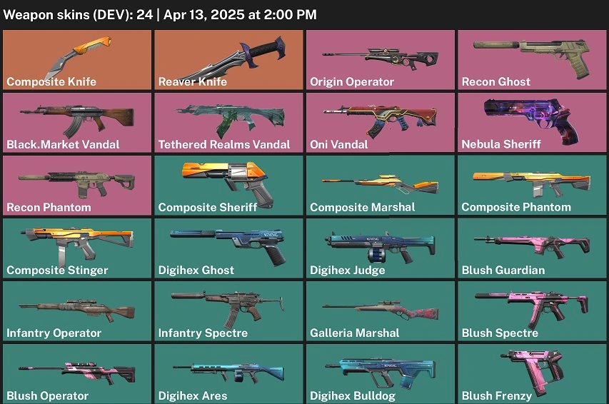 Buy V38 //EU | 24 skins |Reaver Knife|Origin Operator|Black.Market ...