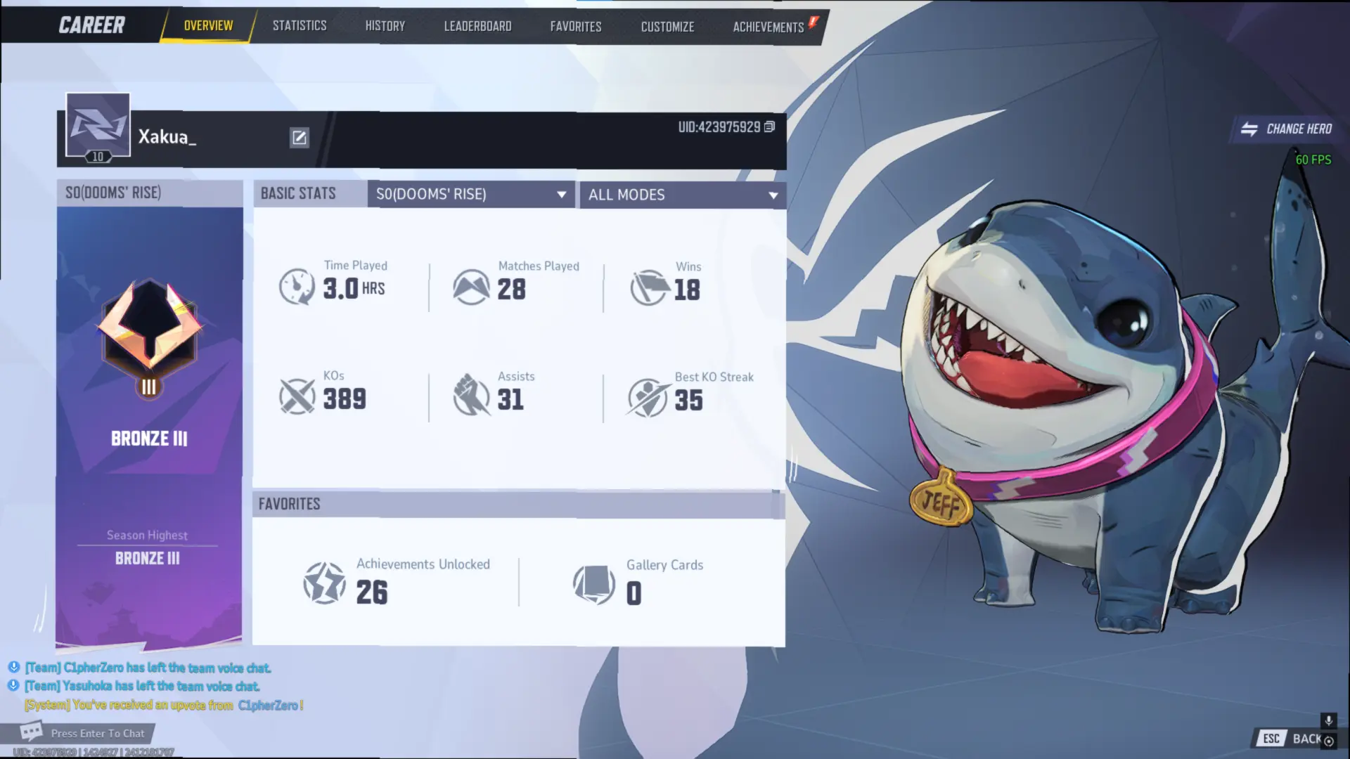 Marvel Rivals Account for Sale - Cheap, Instant, & Safe