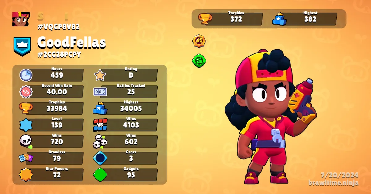 购买 Brawl Stars / BRAWLER: 79 / LEGENDS: 10 / CUPS: 33 984 / LEVEL: 139 ...