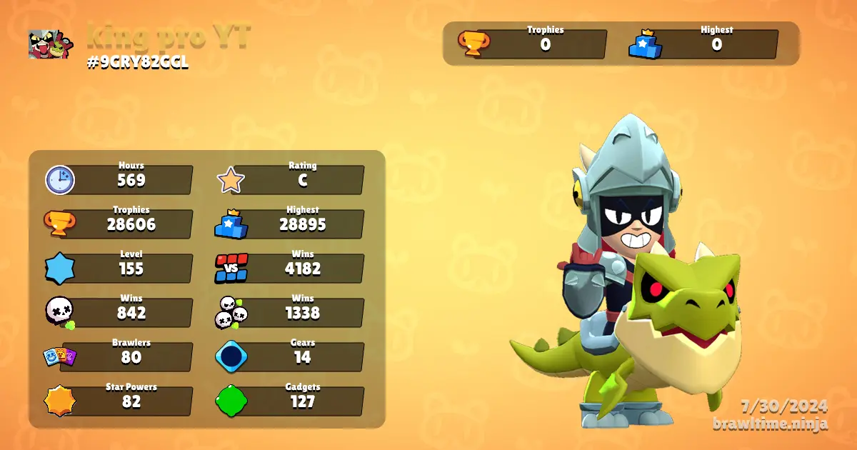 购买 Brawl Stars / BRAWLER: 80 / LEGENDS: 11 / CUPS: 28606 / LEVEL: 155 ...