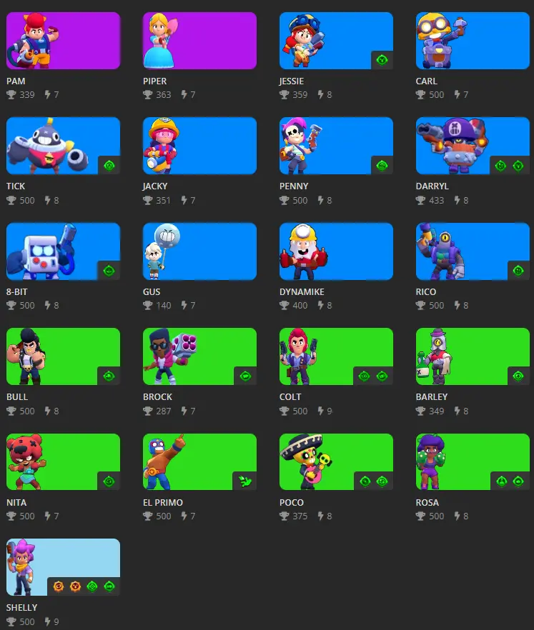 Compre Brawl Stars 45 Brawlers 4 Legends Chester Spike Meg Surge Por 1046 Conta Bs