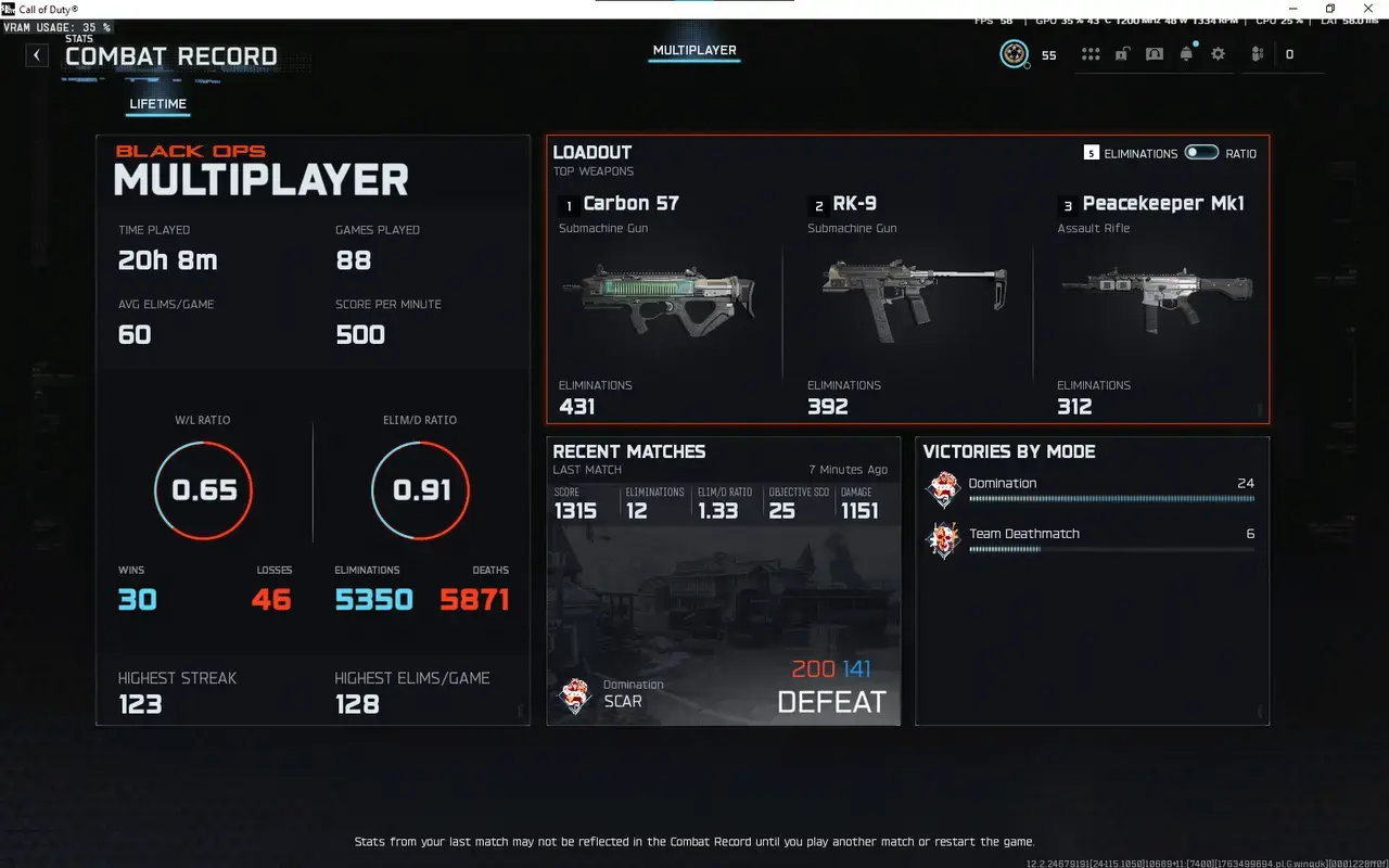 Buy 🥇🚀 Black Ops 7 | 🏆20 Arclight Camos Prestige 1 (Lvl 55) 🎯 Linkable ...