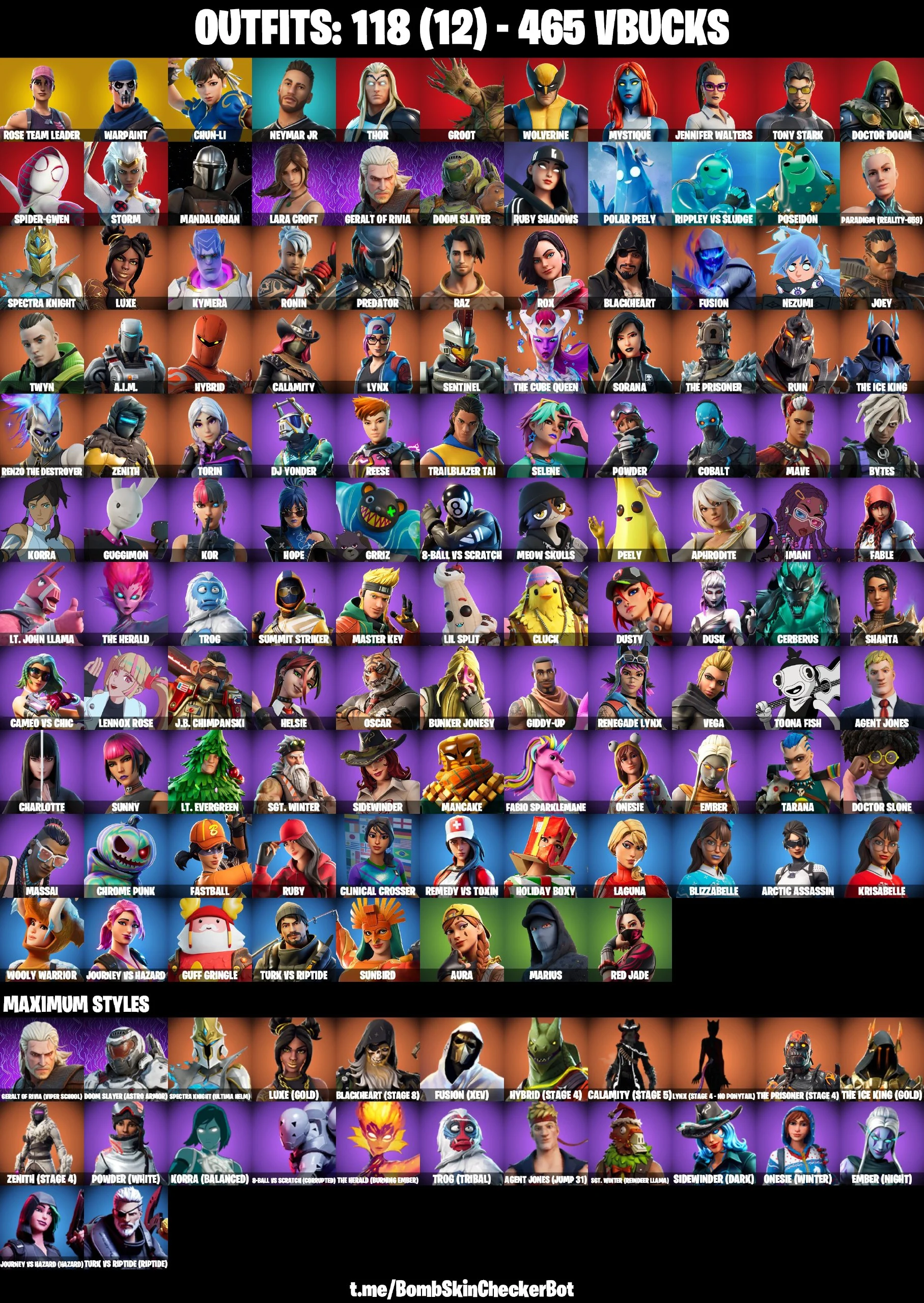 购买 118 Skins| Chun Li, Candy Axe, Reaper Axe, Spider Gwen, Tony Stark ...