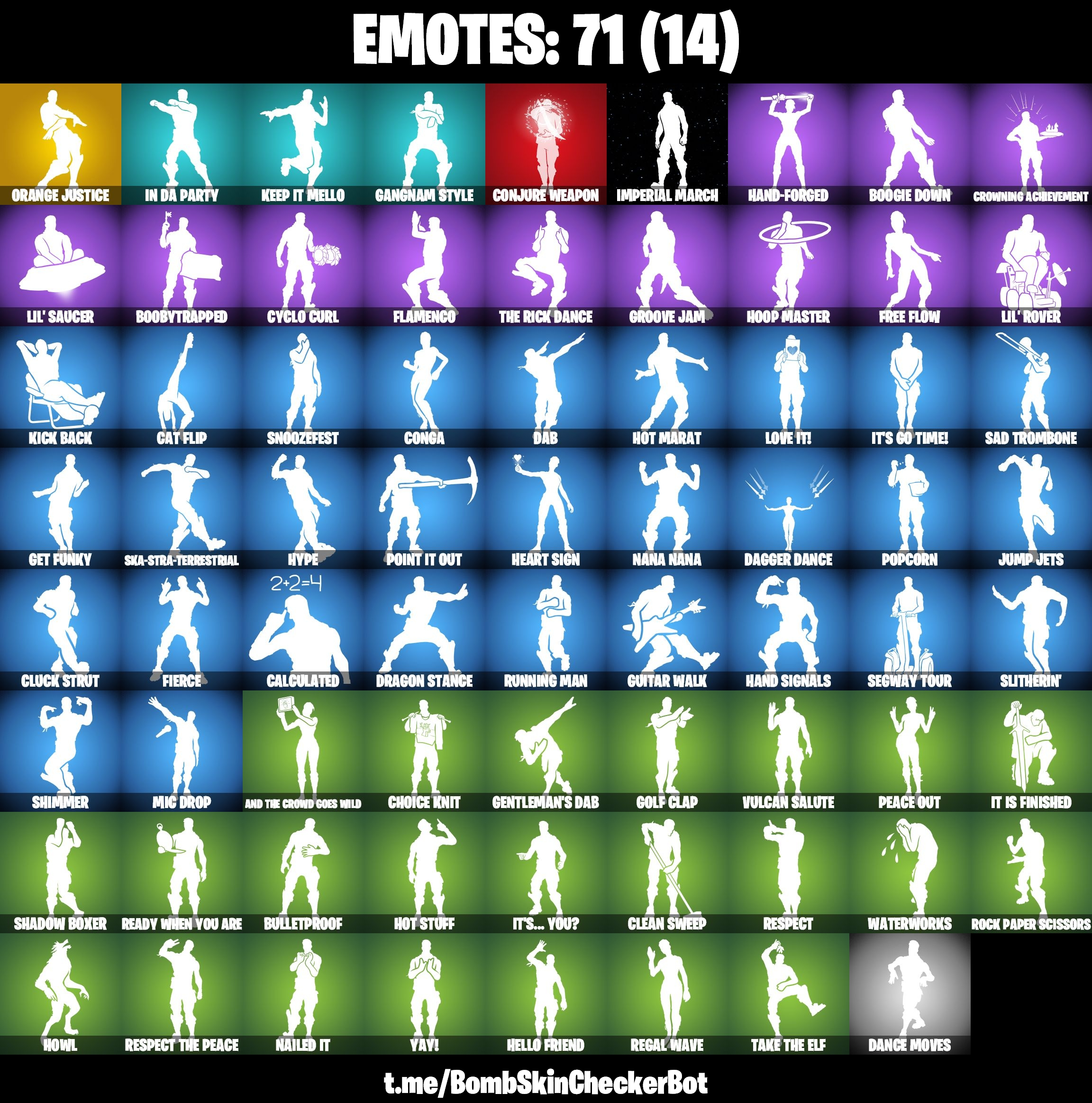 Achetez 76 Skins ⚡ Omega Stage 5 Carbide Stage 5 Blue Striker Crowbar ...