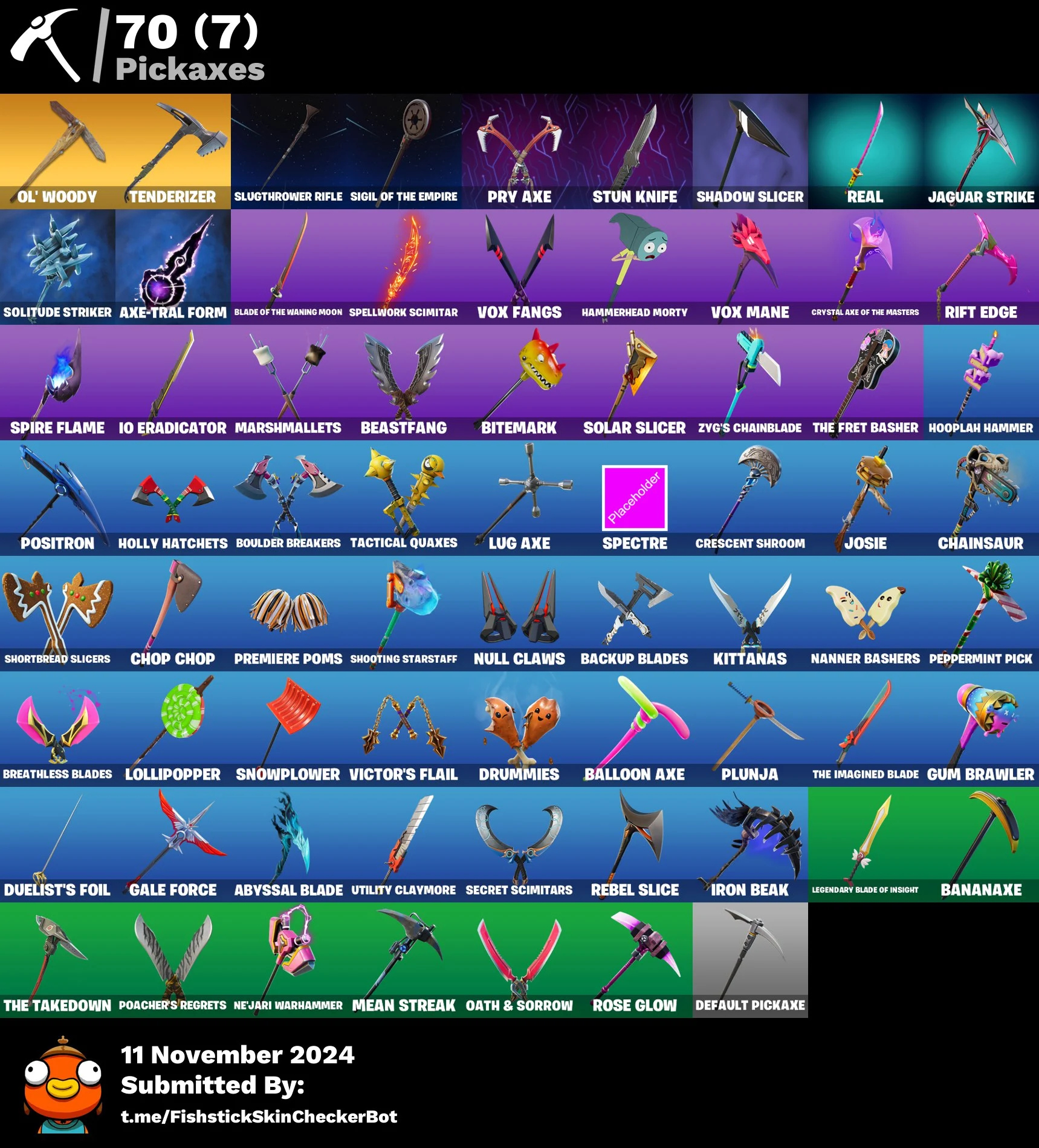 Achetez Only Pc 77 Skins Full Access Trailblazer Mandalorian