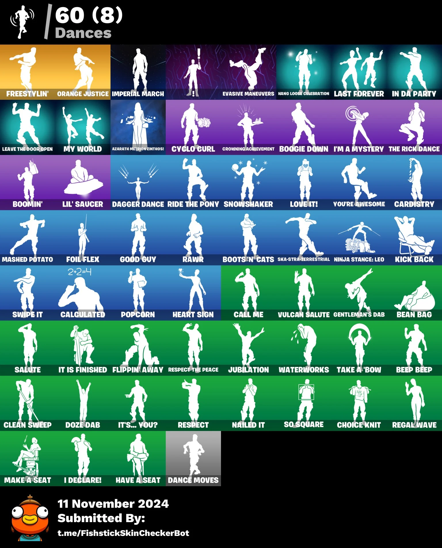 Achetez Only Pc 77 Skins Full Access Trailblazer Mandalorian