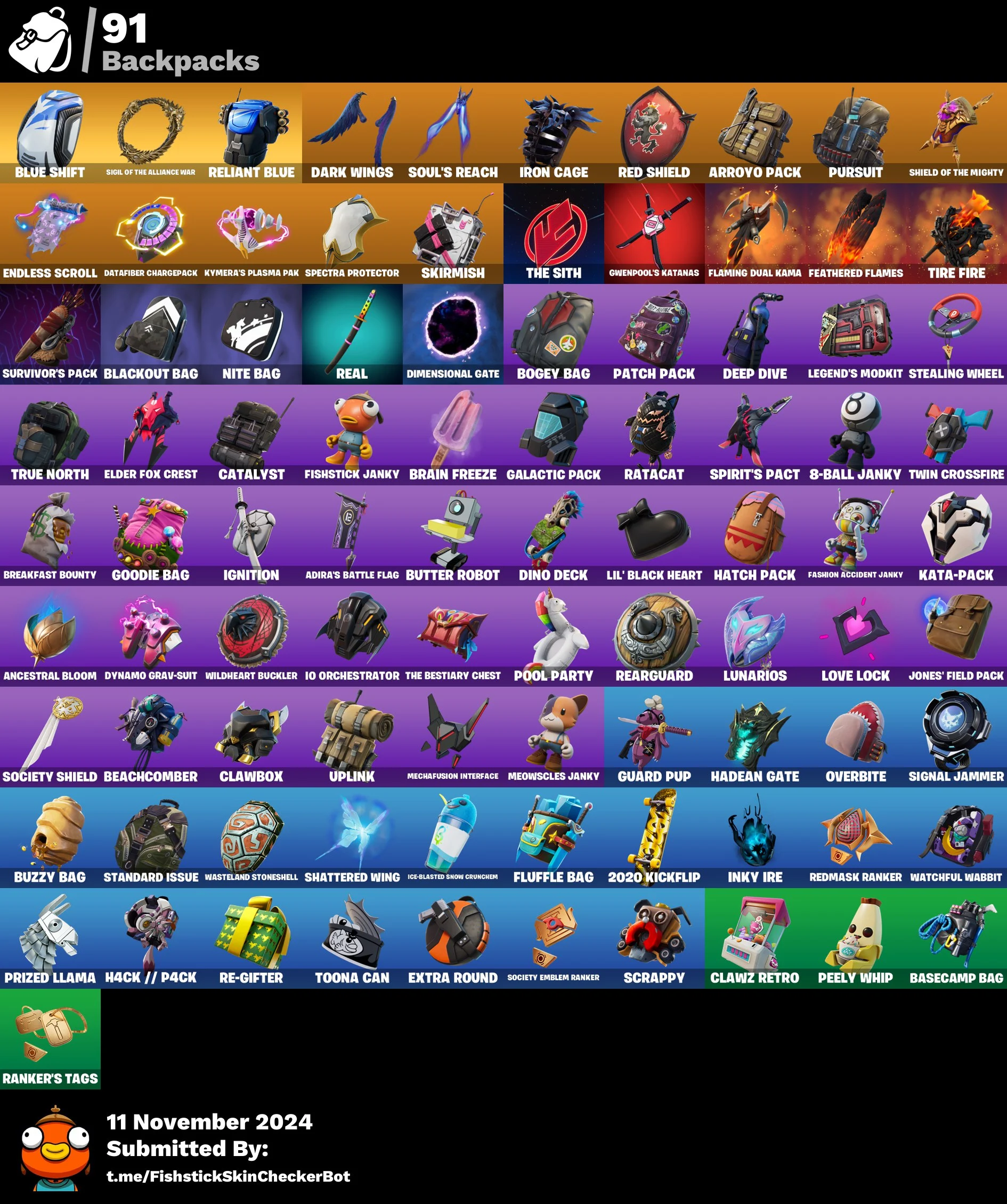 Achetez Only Pc 77 Skins Full Access Trailblazer Mandalorian