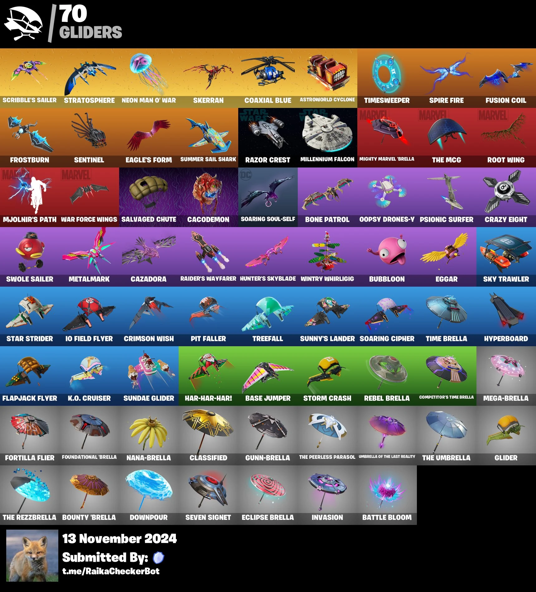Achetez [pc Psn Xbox] 61 Skins Lara Croft Vivi Chroma Drift