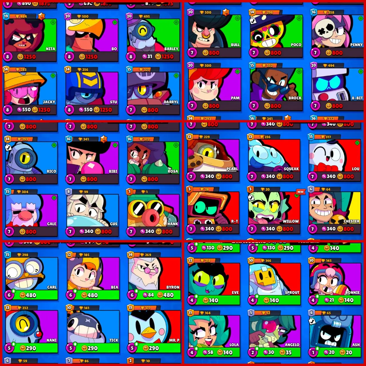 Acquista 20042 TROPHIES WITH STAR SHELLY 61 SKINS 👑 71 BRAWLERS 6 MAX ...