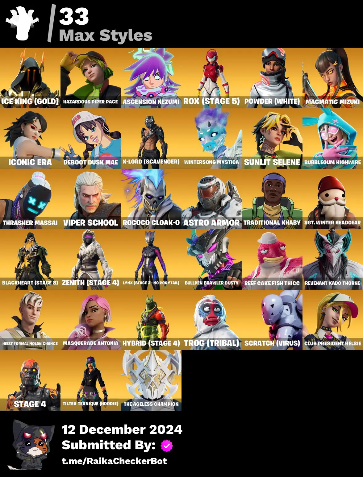 Buy Jack Skellington📌lizzik The Ageless Champion Bubblegum Highwire📌