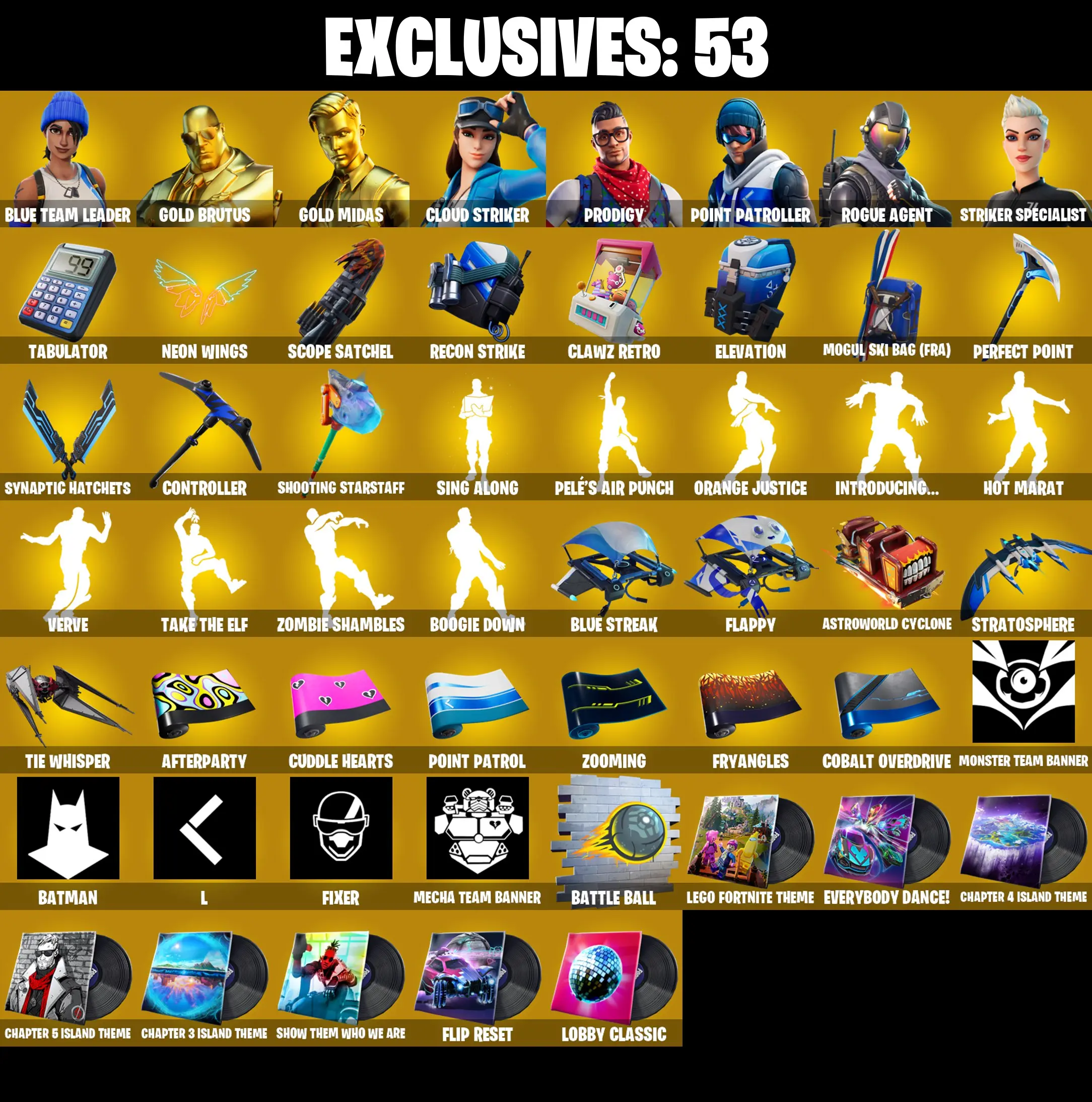 Buy 💎🔥 HIGH QUALITY 🔥💎 55 skins 🌟 Aura 🌟 Crystal 🌟 Bullseye 🌟 Striker ...