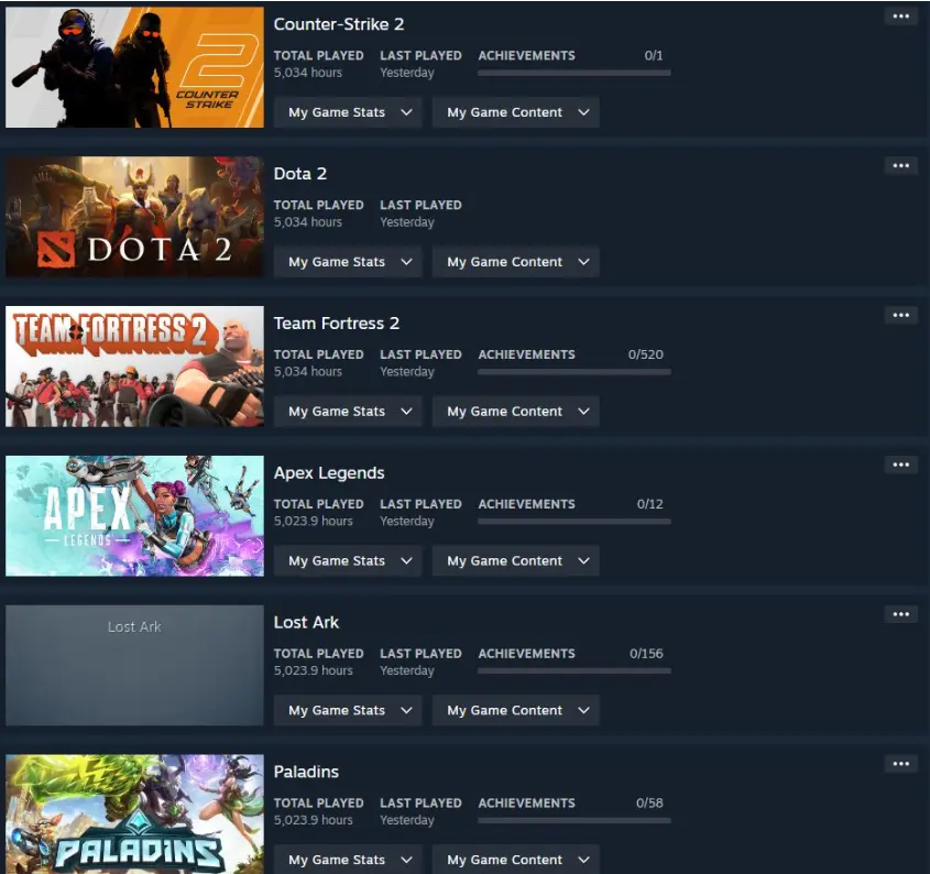 Buy 🎯War Thunder ⸱⚡5031 Hours Steam Account (10x +5000 Hours Played ...