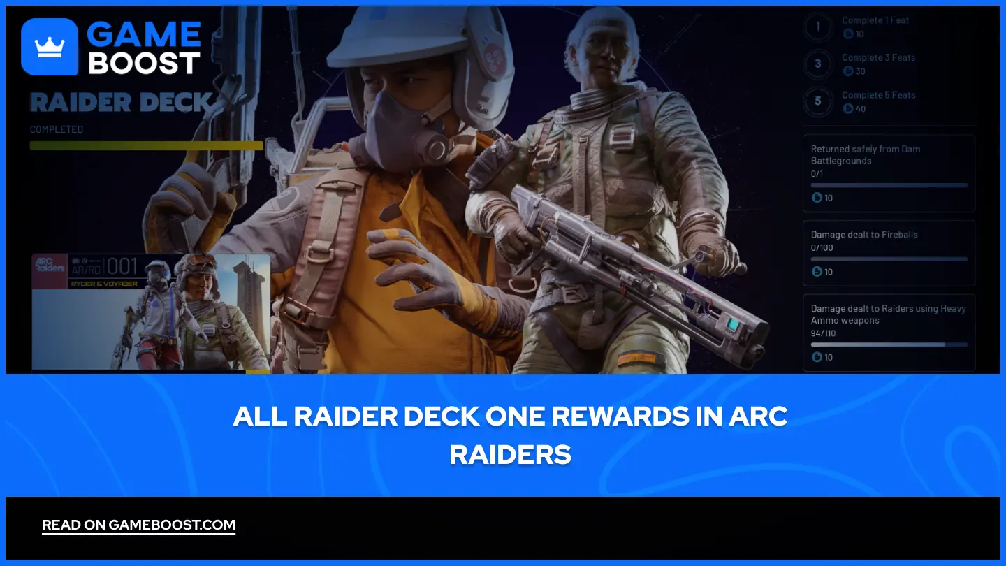All Raider Deck One Rewards in ARC Raiders