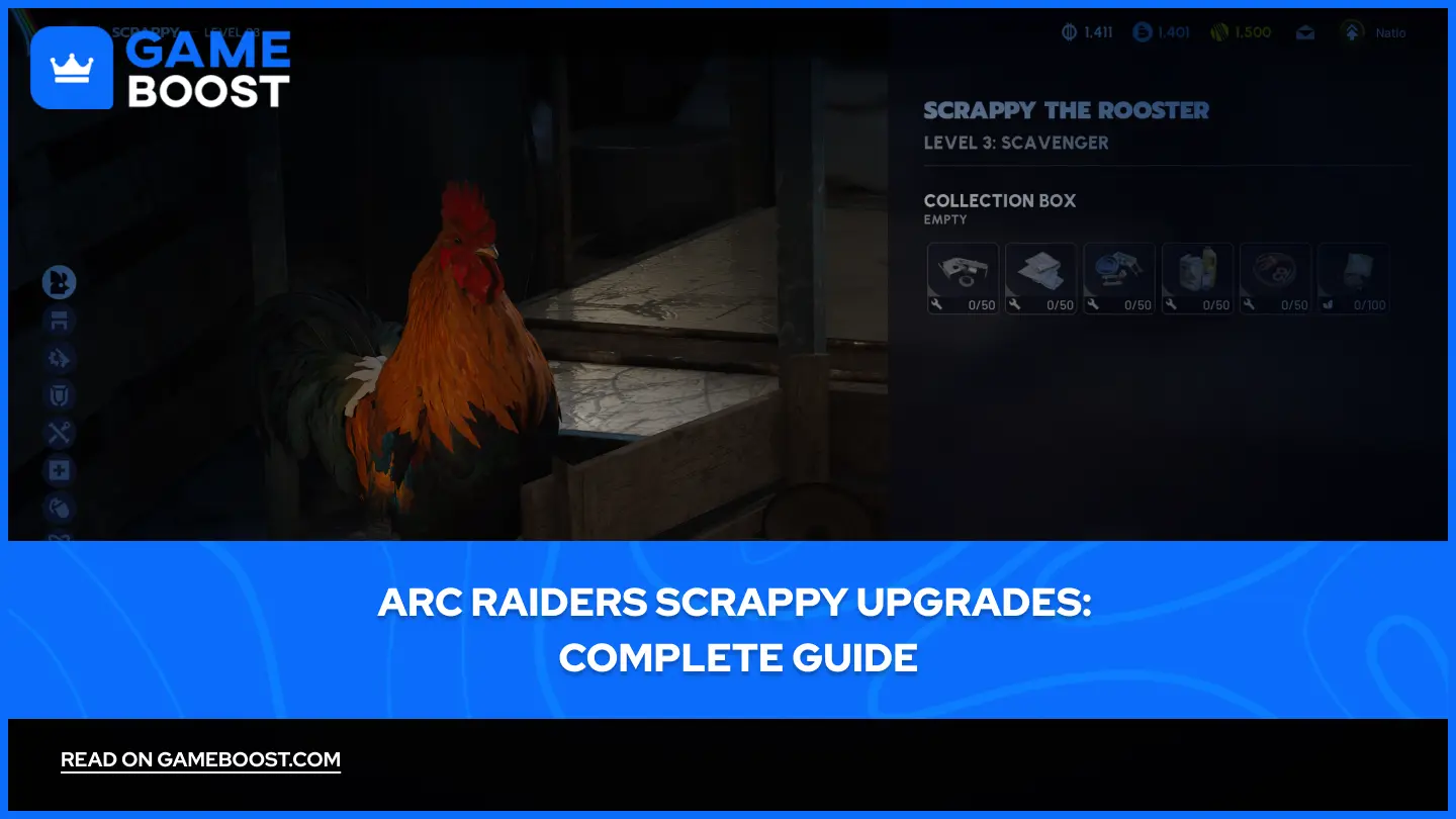 ARC Raiders Scrappy Upgrades: Complete Guide