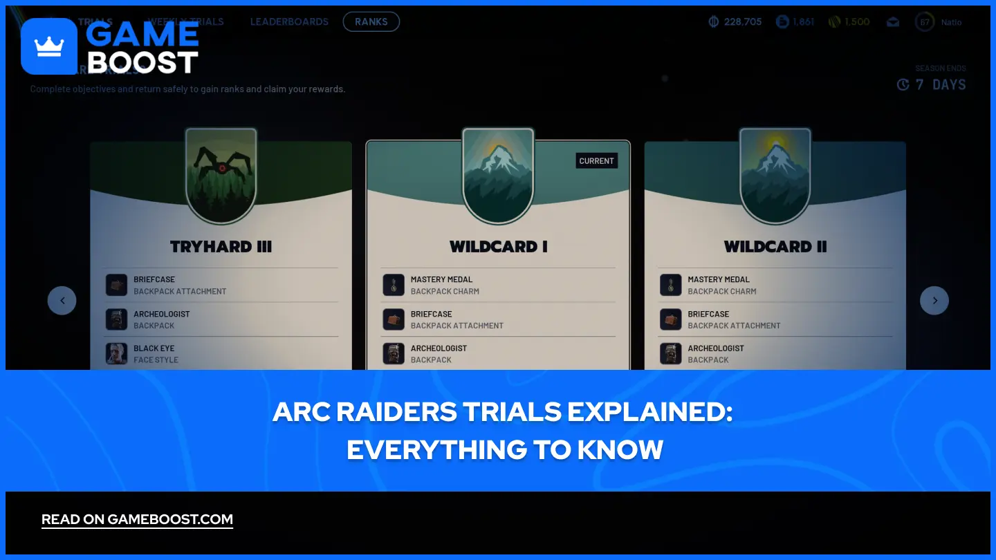 ARC Raiders Trials Explained: Everything to Know