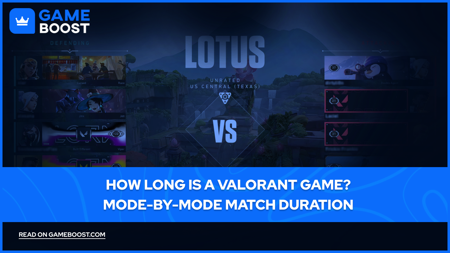 How Long is a Valorant Game? Mode-by-Mode Match Duration