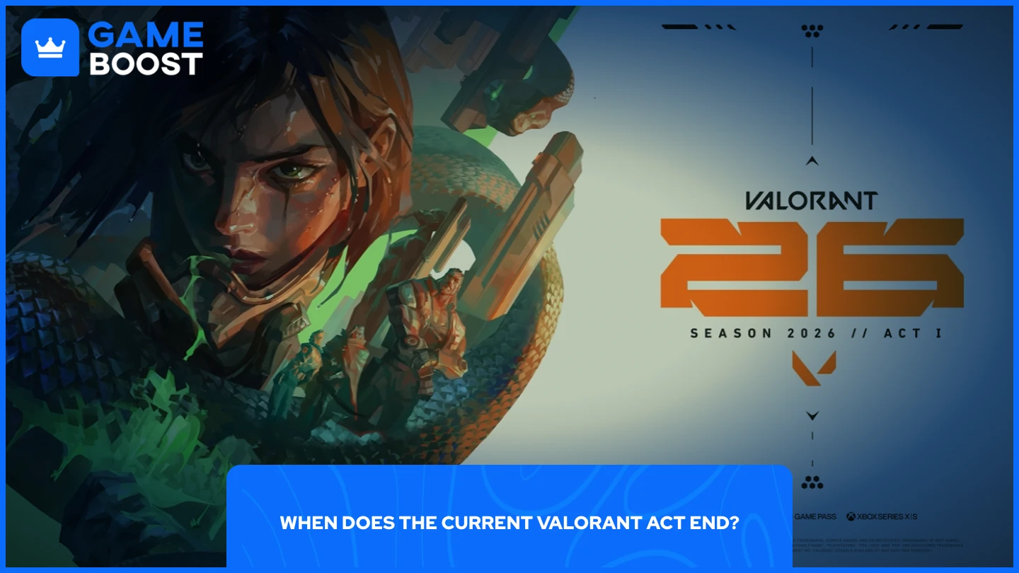 Every Valorant Act And Episode Start End Date 2026 Every Valorant Act And Episode Start End Date 2026